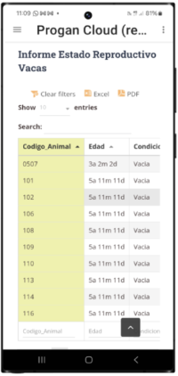 ¿Qué es PROGAN Cloud? - Progan Software Ganadero